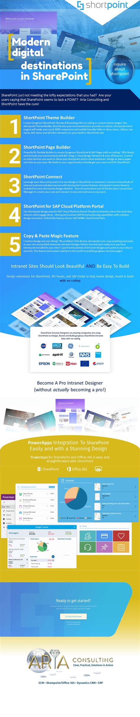 Modern Digital Destinations In Sharepoint Ms Teams And Sap Portal Aria Consulting Sharepoint