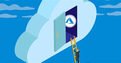 Azure User Provisioning Automation And Optimization Kion