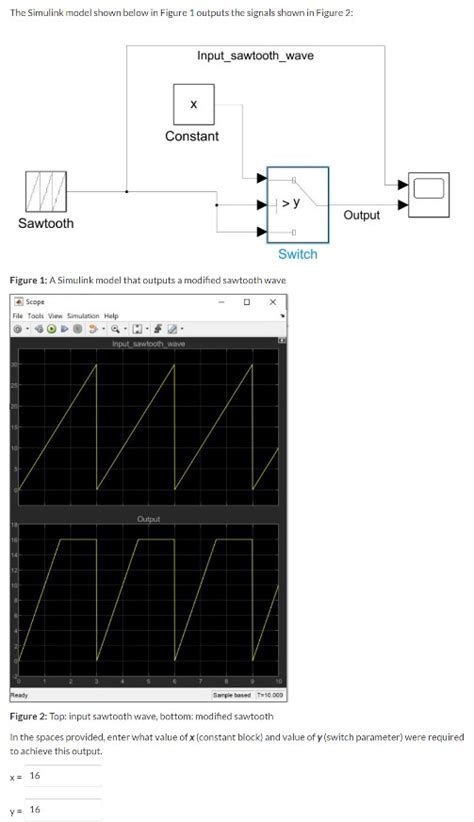 Solved The Simulink Model Shown Below In Figure 1 Outputs