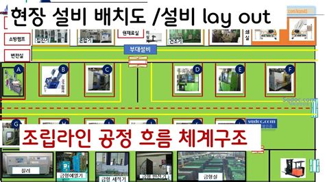 사출성형 설비 배치도 사출성형실 설비 Lay Out및 조립 공정라인 구조 및 조립 공정 흐름도 Youtube