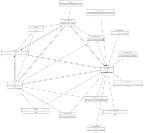 No Pairing To Osram Smart Plug V Issue Koenkk Zigbee Mqtt GitHub