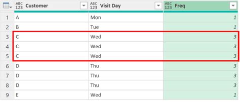 Power Query Remove Duplicate Header Rows Design Talk