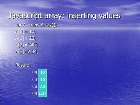 Ppt Javascript Powerpoint Presentation Free Download Id