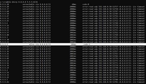 DNS Ping Scans Via Open Resolvers