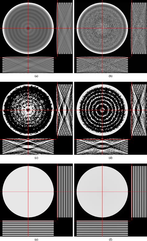 Figure 5 From Edge Information Diffusion Based Reconstruction For Cone Beam Computed