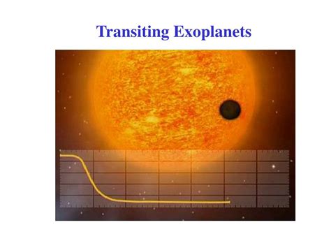 Ppt Transiting Exoplanets Powerpoint Presentation Free Download Id 4343645