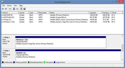 Dual Boot Delete A Os Tutorials