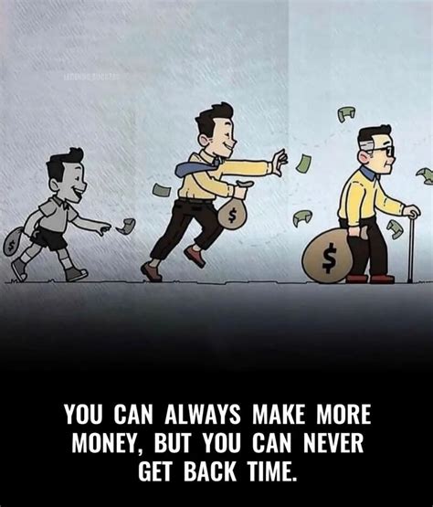 Avani Vaghani On Linkedin Timeisprecious Values 71 Comments