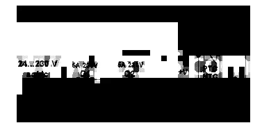 Compact Modbus PID Controller ATR124