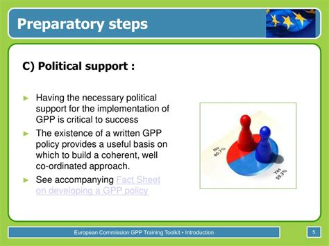 PPT Managing GPP Implementation PowerPoint Presentation Free Download ID 50934