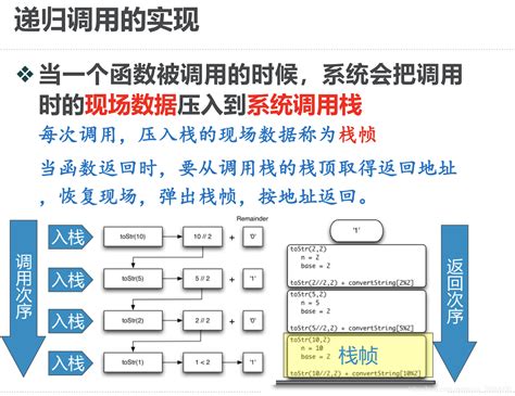 Python 算法回顾3 递归和动态规划python 动态递归 Csdn博客