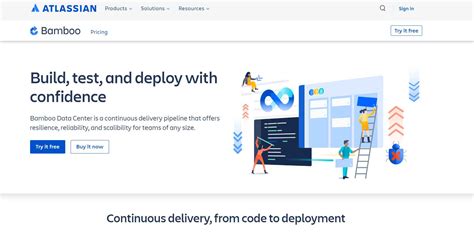 Devops Automation Tool List For 2025 Get Free Trial Devstringx