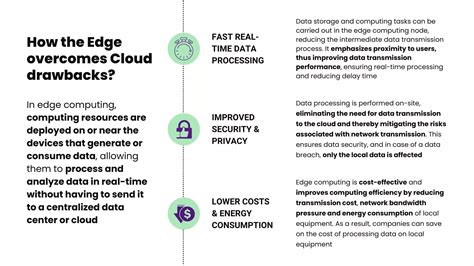 An Overview On Edge Computing Research And Applicationspdf