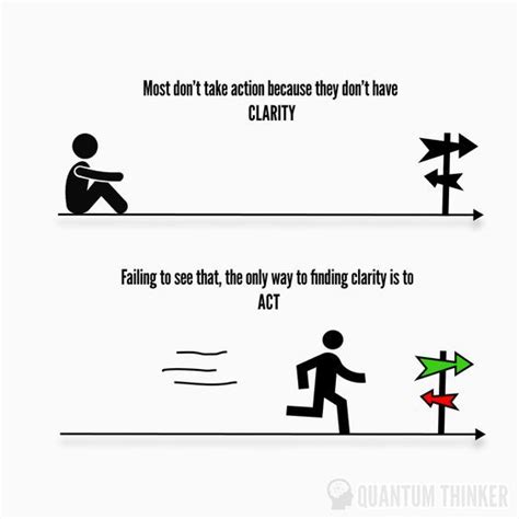 Akshay Saxena On Linkedin Take Action That Is The Only Way To Find Clarity About