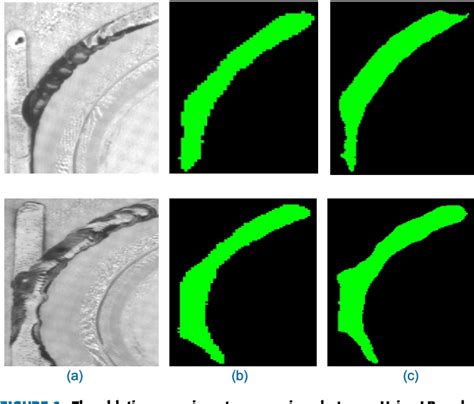 Figure 1 From A Lightweight Multiscale Attention Semantic Segmentation Algorithm For Detecting