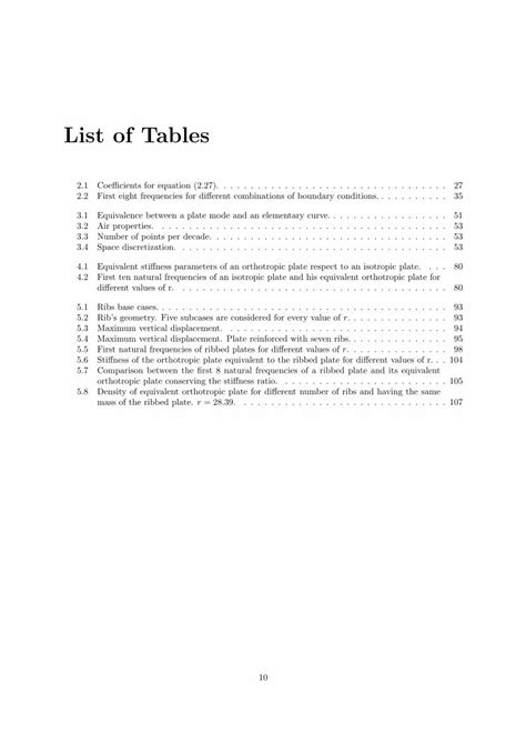 Pdf Vibroacoustic Modelling Of Orthotropic Plates Dokumentips