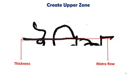 Bengali Handwritten Word Recognition System Using Convolutional Neural Network Ppt