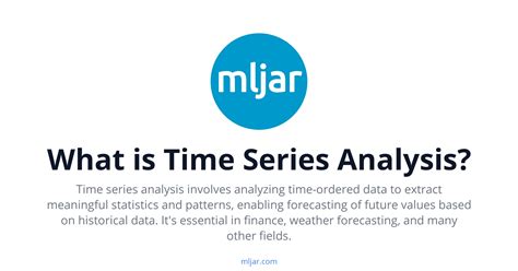 What Is Time Series Analysis