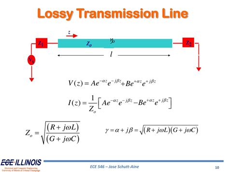 Ppt Ece 546 Lecture 08 Lossy Transmission Lines Powerpoint
