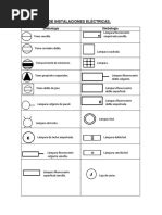 Simbología De Medidores Cfe Pdf