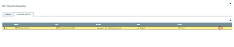 bridge postgresql connectivity with apache nifi