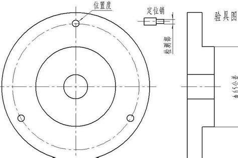 位置度 轴线或中心平面允许自身位置变动的范围 搜狗百科