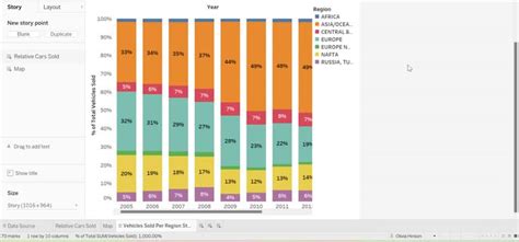 This Time I Focused On A Project That Analyzed The Total Number Of