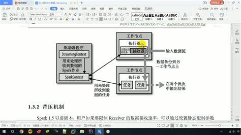 Spark学习总结（三）—— Spark Streaming Sftsgly 博客园
