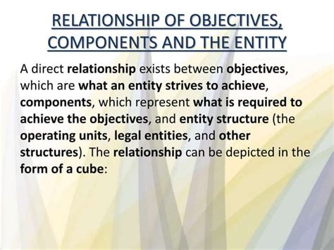 Coso Internal Control Integrated Framework Pptx