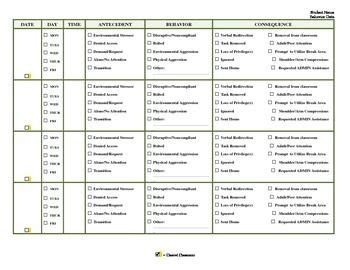 Behavior Tracking Data Sheet Artofit