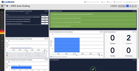 Configuration Monitoring Logicmonitor