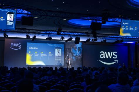 ali akbar on linkedin aws ml dl sagemaker businesstransformed ai