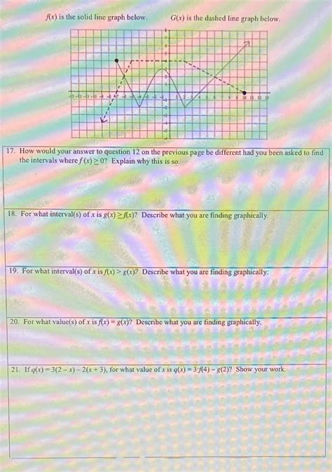 Solved Ax Is The Solid Line Graph Below Gx Is The Dashed Line Graph Course Hero