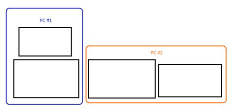 Usb Roaming Mouse KM Switch Monitor Question Hardware Level1Techs Forums