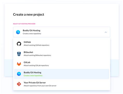 How To Automate Deployments To Shopify Stores Buddy The Devops Automation Platform