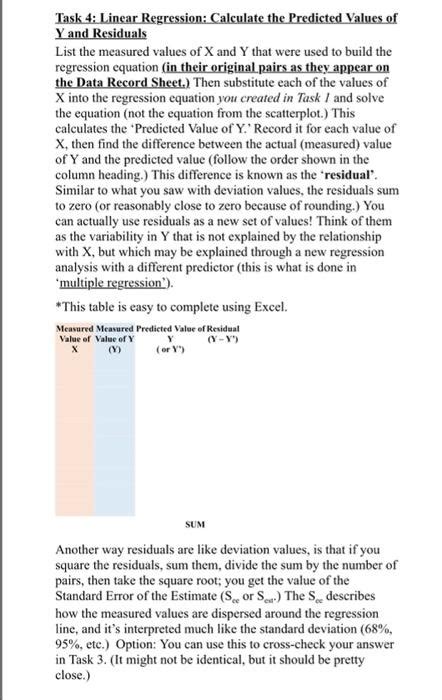 Solved Task Linear Regression Calculate The Predicted Chegg