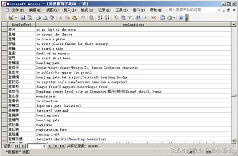 25万英汉词典汉英词典accesssqlite3数据库英语词典数据库 Csdn博客