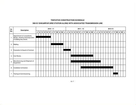 Contractor Draw Schedule Template