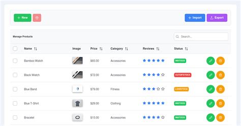Primeng Table Products Demo Codesandbox