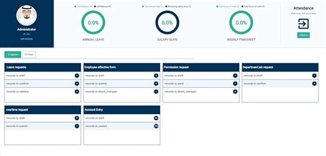 Approval Dashboard Expert Co