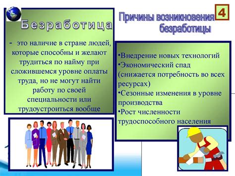 Безработица причины виды последствия презентация онлайн