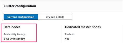 Amazon OpenSearch Service Now Supports 99 99 Availability Using Multi