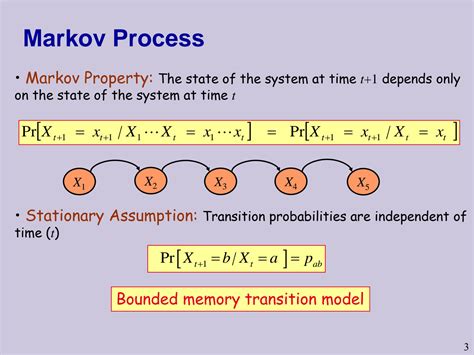 Solution Probability Statistics Introduction To Markov Chain Studypool