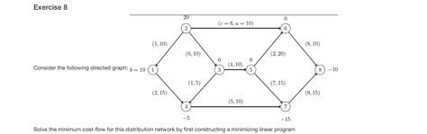 Exercise 8 Consider The Following Directed Graph