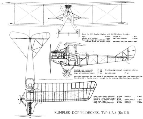Ipms Nederland Rumpler C I