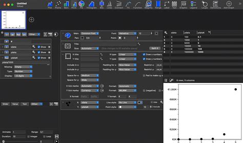 Abbreviations In Axis Tick Marks DataGraph Community