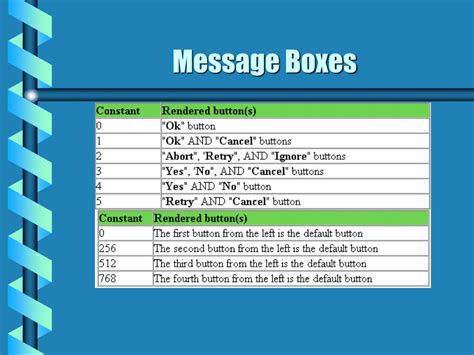 Ppt Visual Basic Scripting Powerpoint Presentation Free Download Id5710454