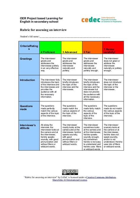 Rubric For Assessing An Interview Download Pdf
