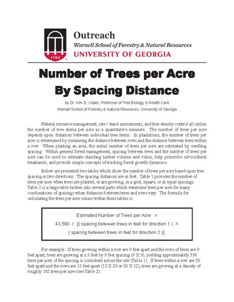 Jx Woodland Management Trees Per Acre Spacing Dist Coder 2017 Number Ofnumber Of Number