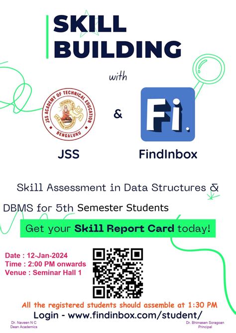 Naveen Aradhya On Linkedin Skillup Education Datastructures Dbms